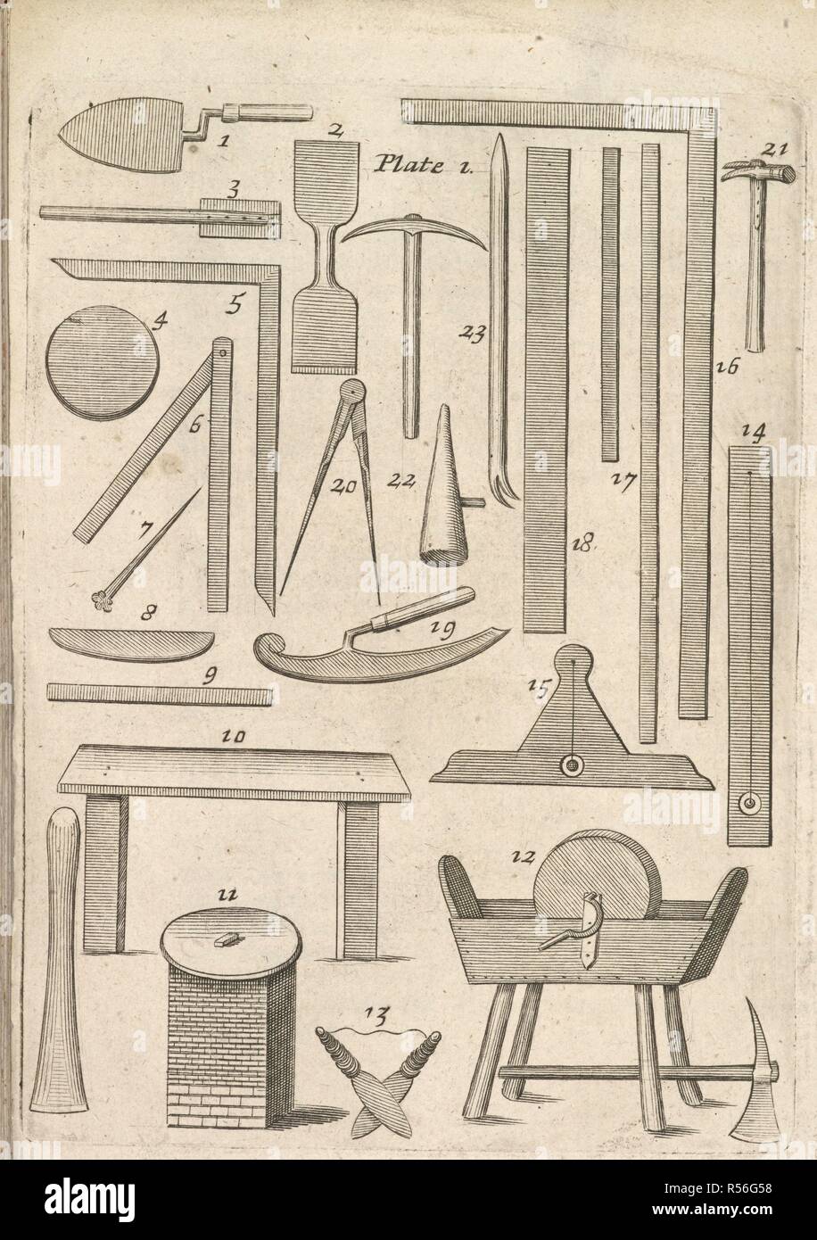 Moxon, mechanick exercises hi-res stock photography and images - Alamy