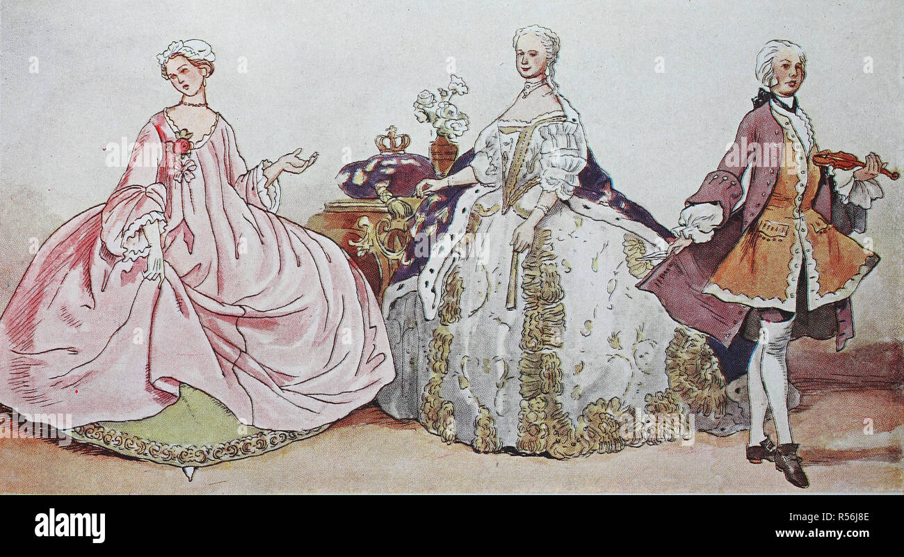 1730s Fashion
