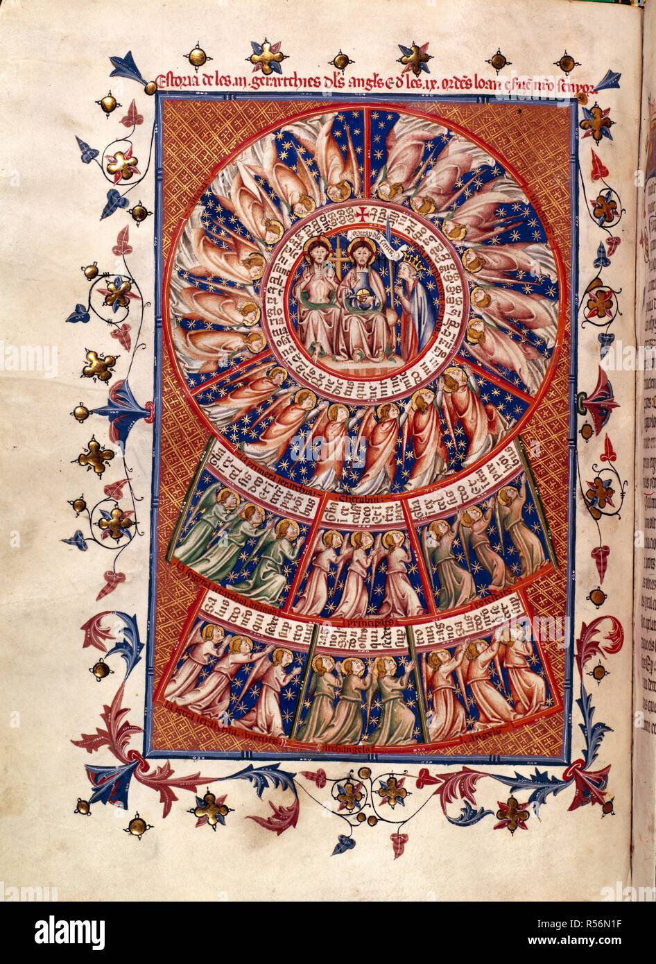 Christian Angelic Hierarchy