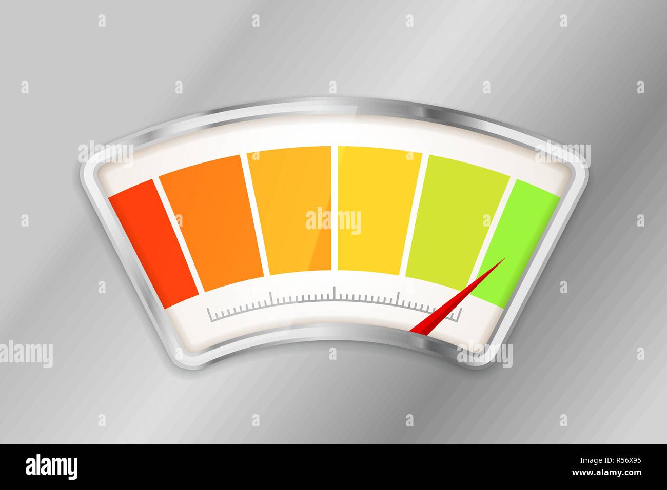 Performance measurement indicator with high load level on metallic ...