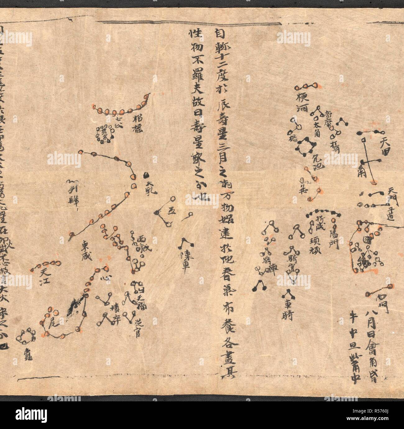 Chinese Astronomy Charts