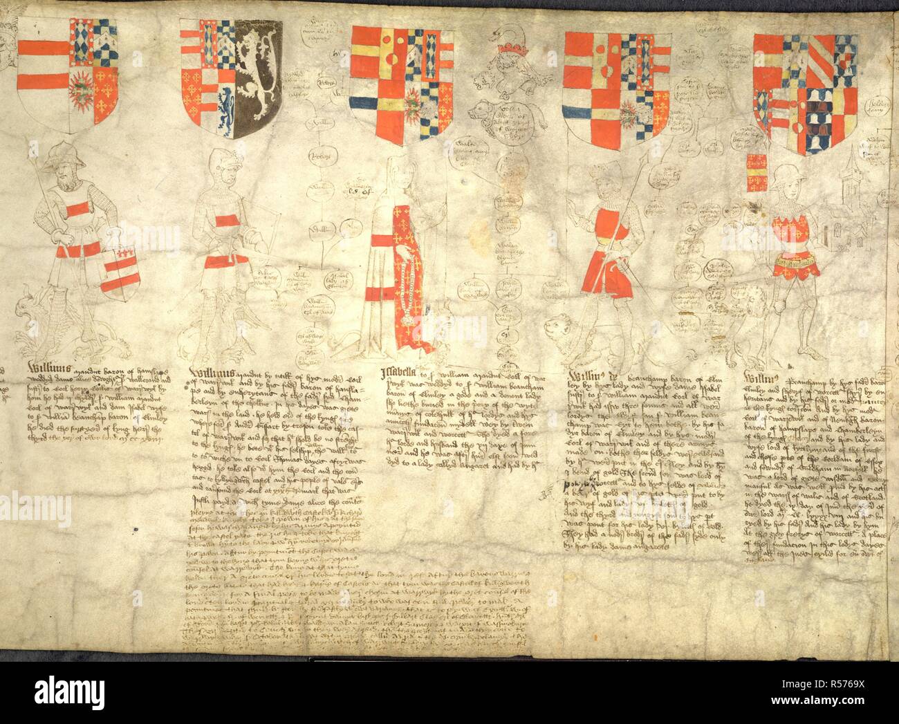 Baron beauchamp hi-res stock photography and images - Alamy