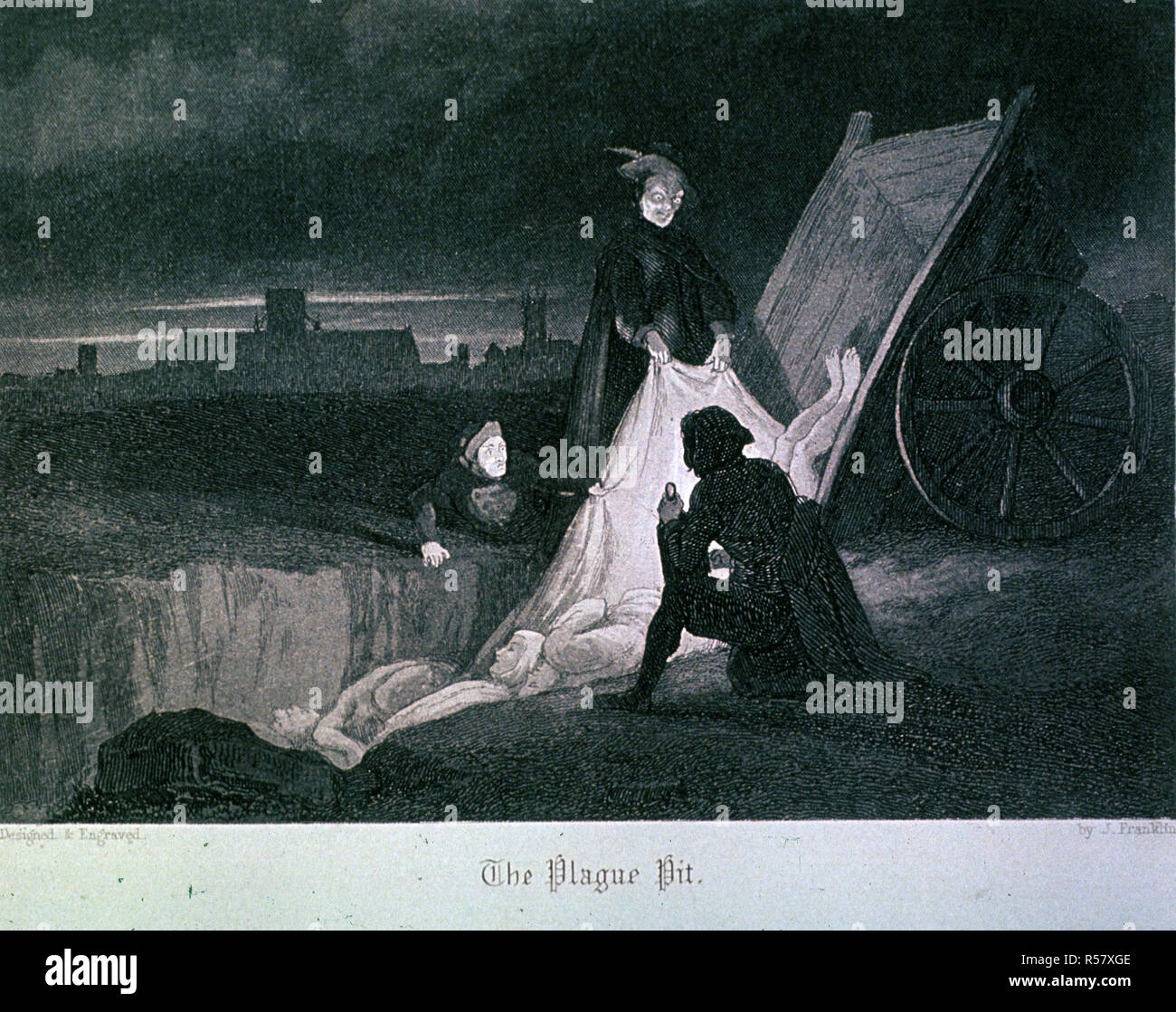 Plague pit hi-res stock photography and images - Alamy