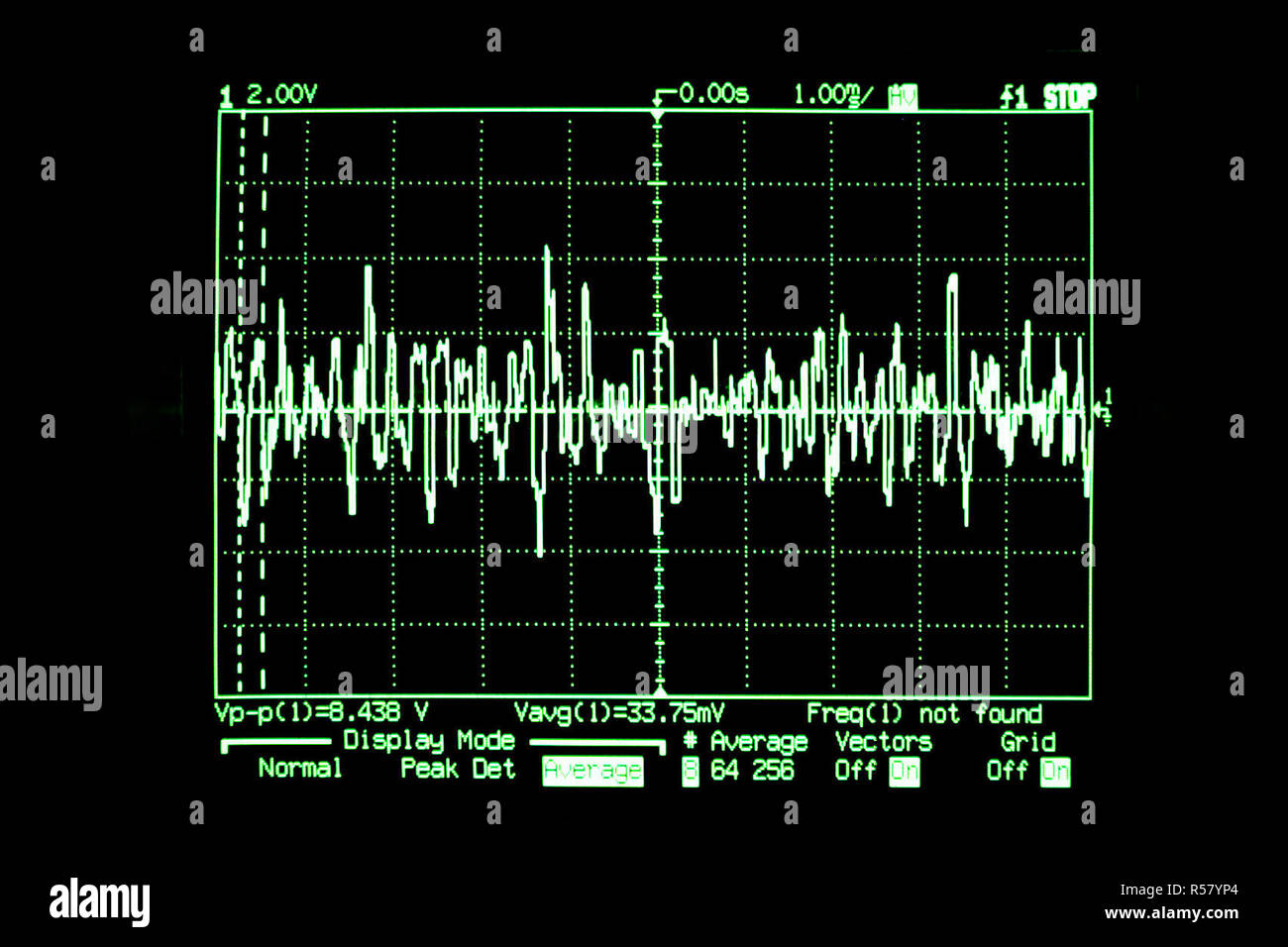 Five axis three magnetic bearing control code (waves on a computer ...