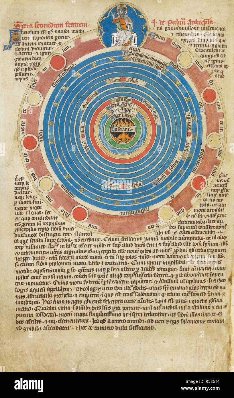 Sphere with fifteen circles, with related text, illustrating John ...