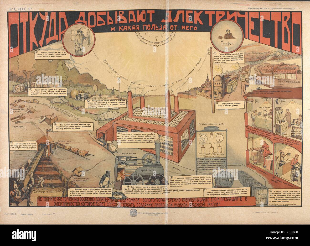 Soviet political structure hi-res stock photography and images - Alamy