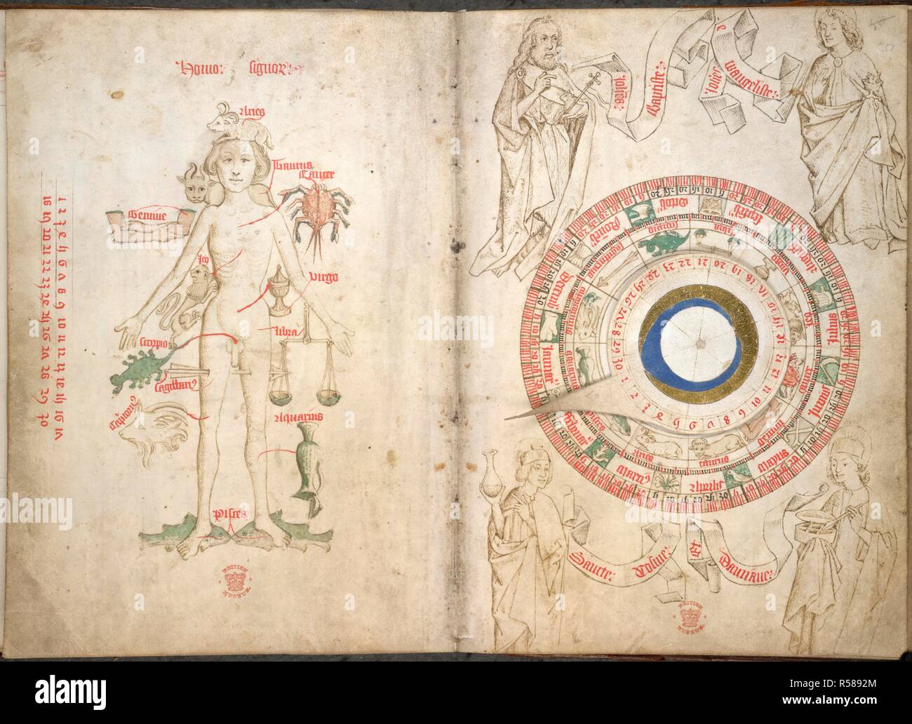 Zodiacal figure and diagram. Guild Book of the Barber Surgeons of York ...