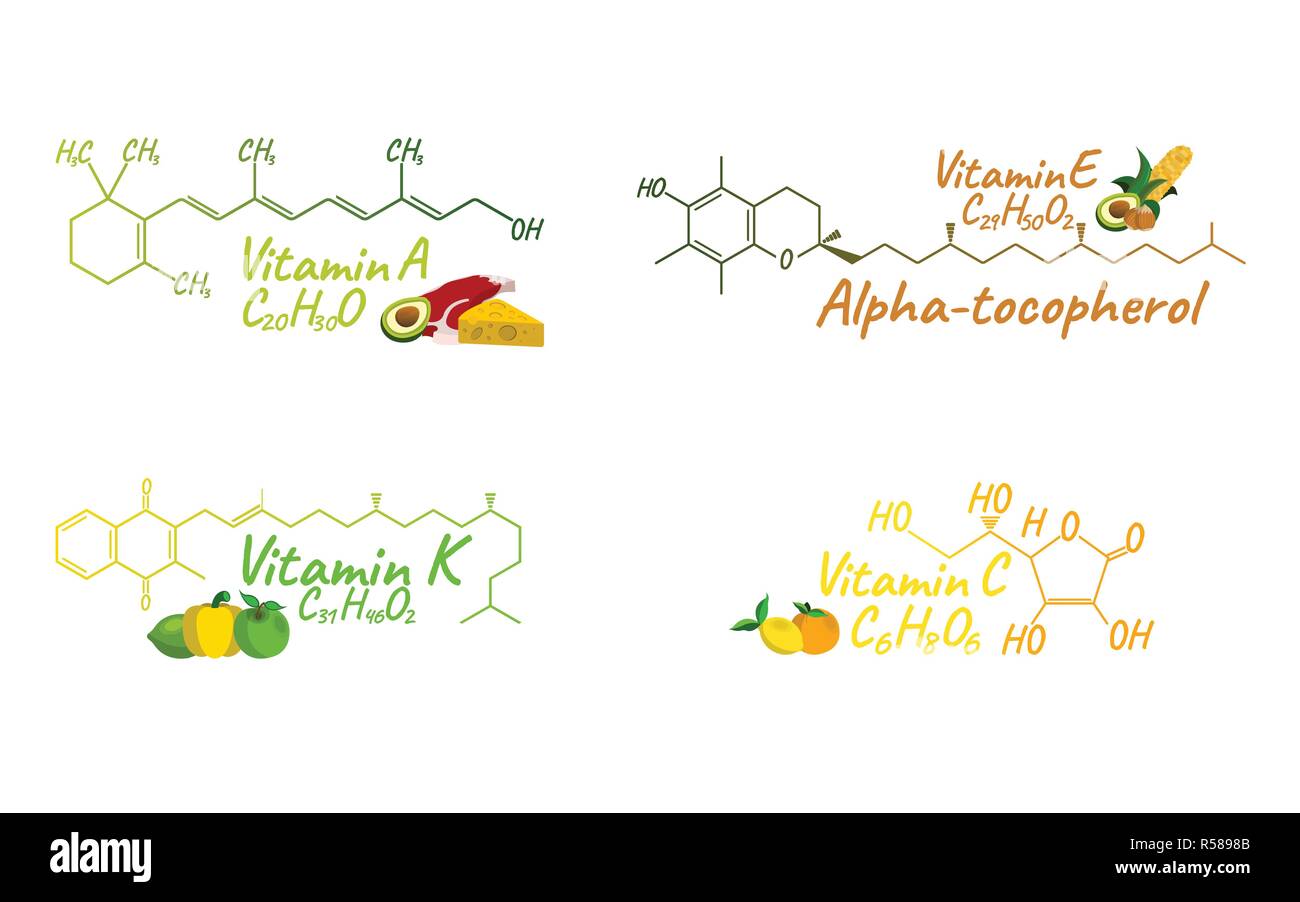 Vitamin Complex with Food K, A, E, C Label and Icon. Chemical Formula ...