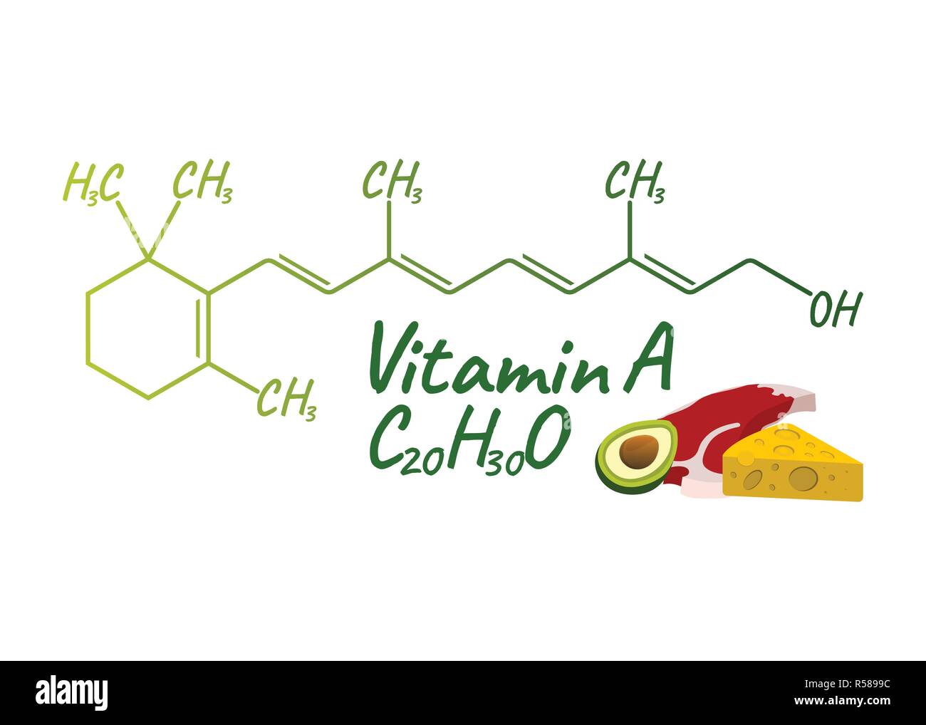 Vitamin A with Food Label and Icon. Chemical Formula and Structure Logo ...