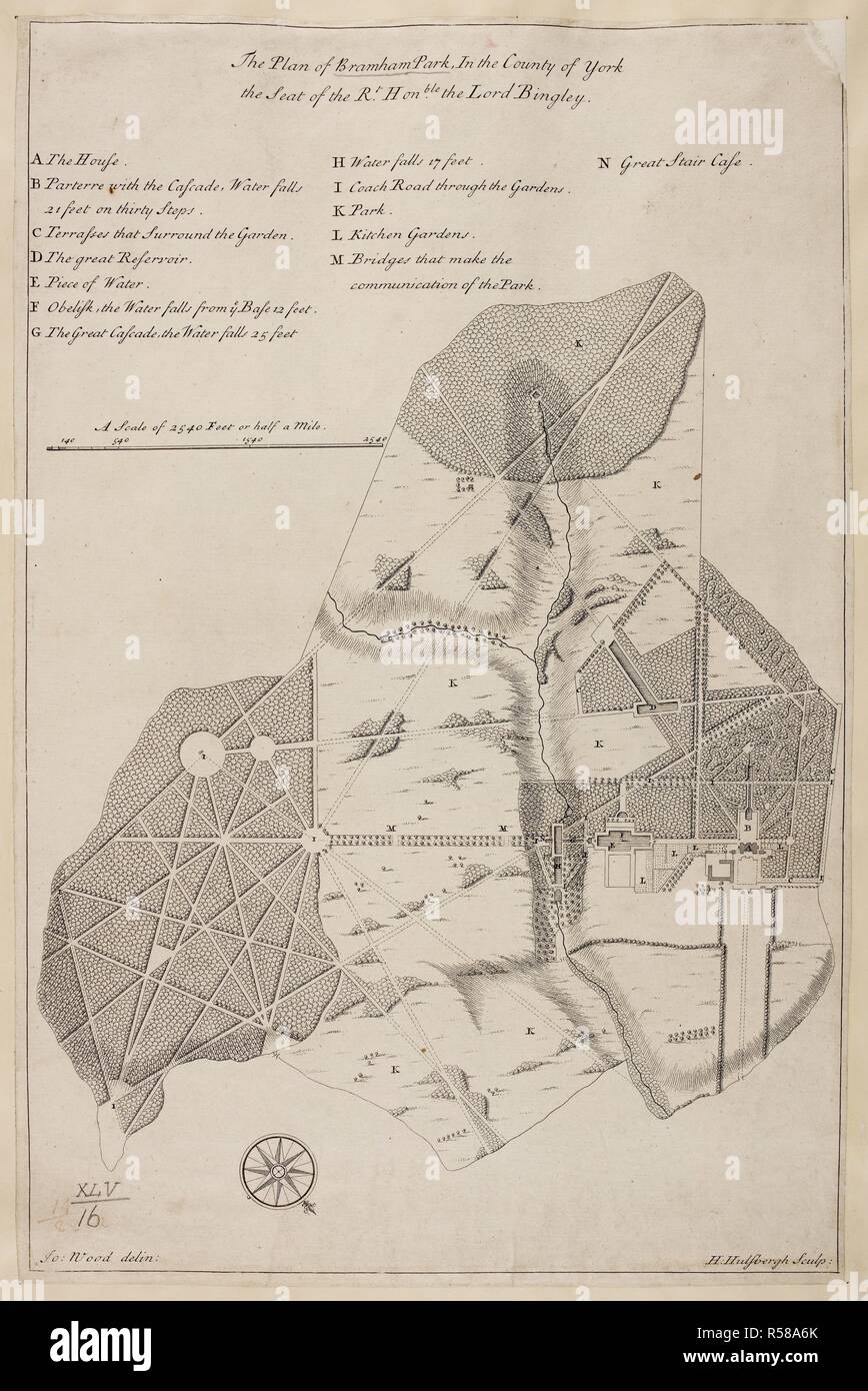 British isles map of houses hi-res stock photography and images - Alamy