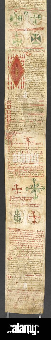 (Detail) The measured wound of Christ. A manuscript roll. England, 15th ...