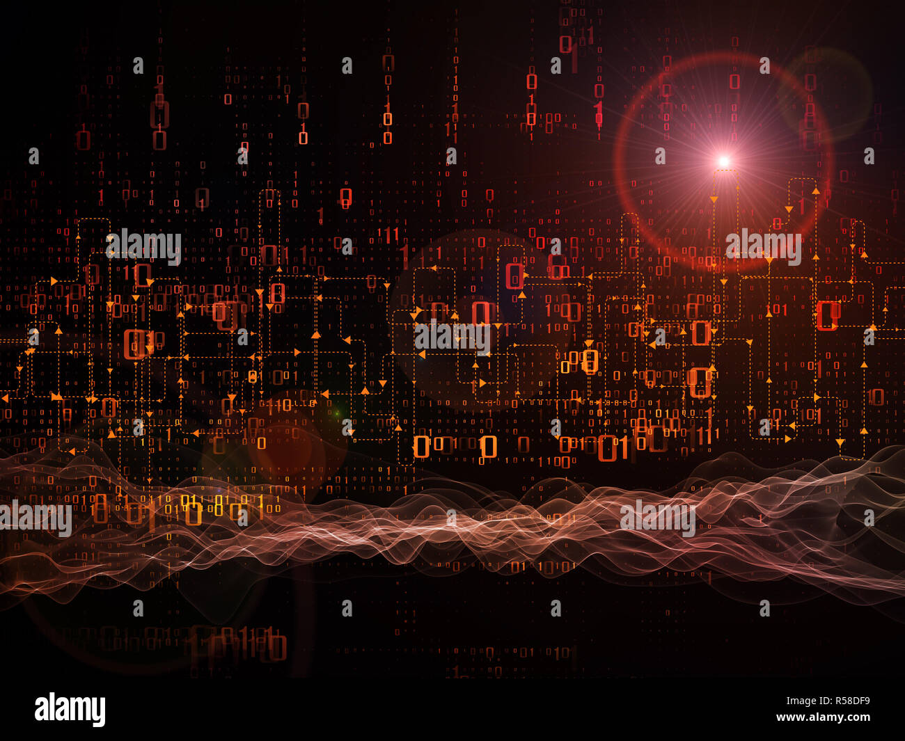 Future of Data Transfers Stock Photo - Alamy