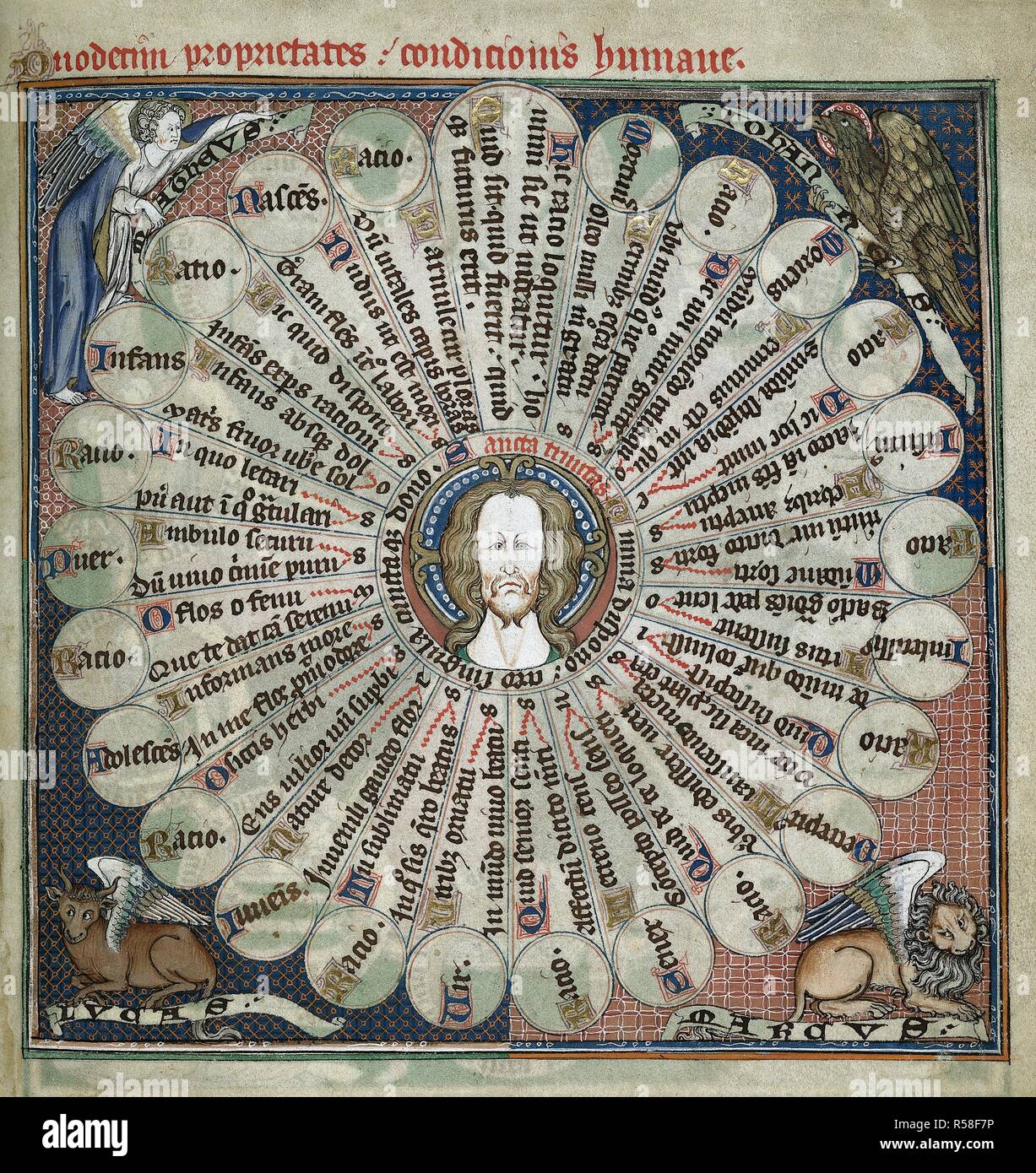 Miniature of the Wheel of the Twelve Attributes of Human Existence ...