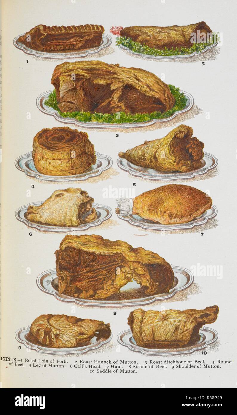 Assorted roast meats including pork, mutton and beef. Mrs. Beeton's ...