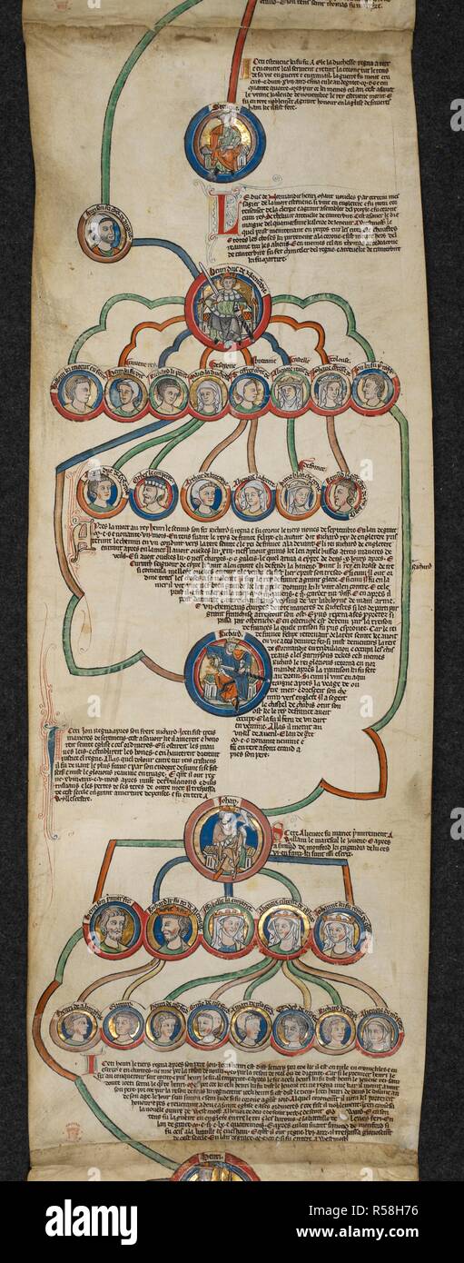 Royal genealogical tree england hi-res stock photography and images - Alamy