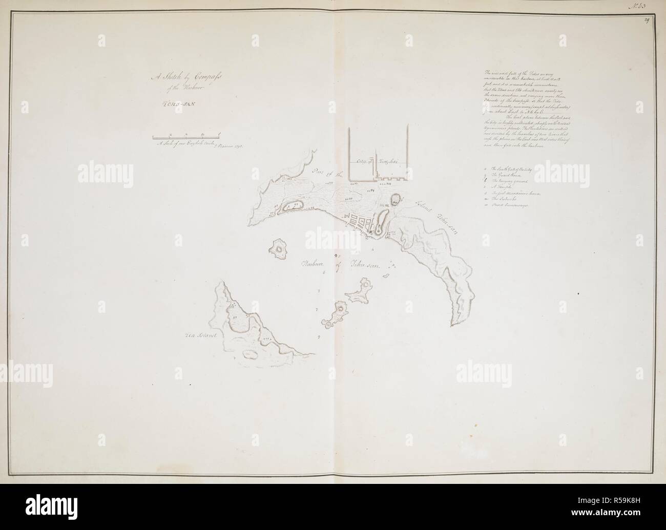 China map compass hi-res stock photography and images - Alamy