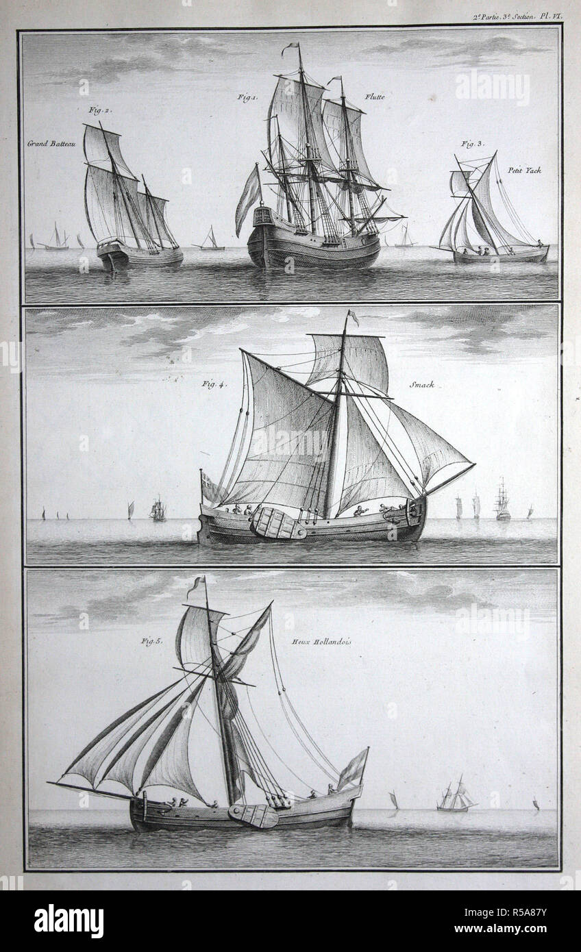 Figure 1. Dutch flute often used as a hospital. Figure 2. Grand Bateau ...