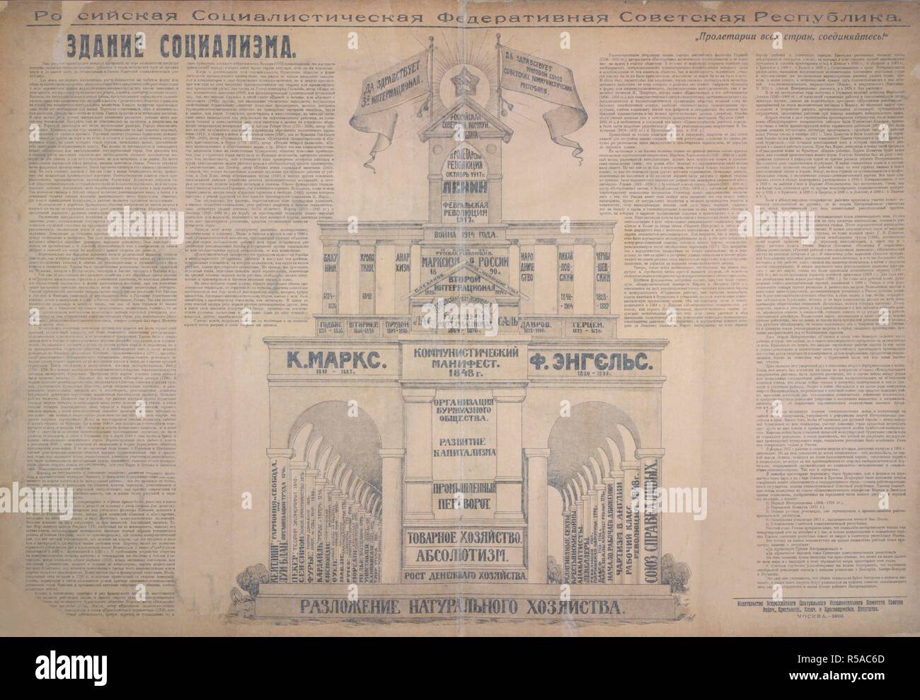 Zdanie sotsializma. 'The building of Socialism'. The poster depicts the ...