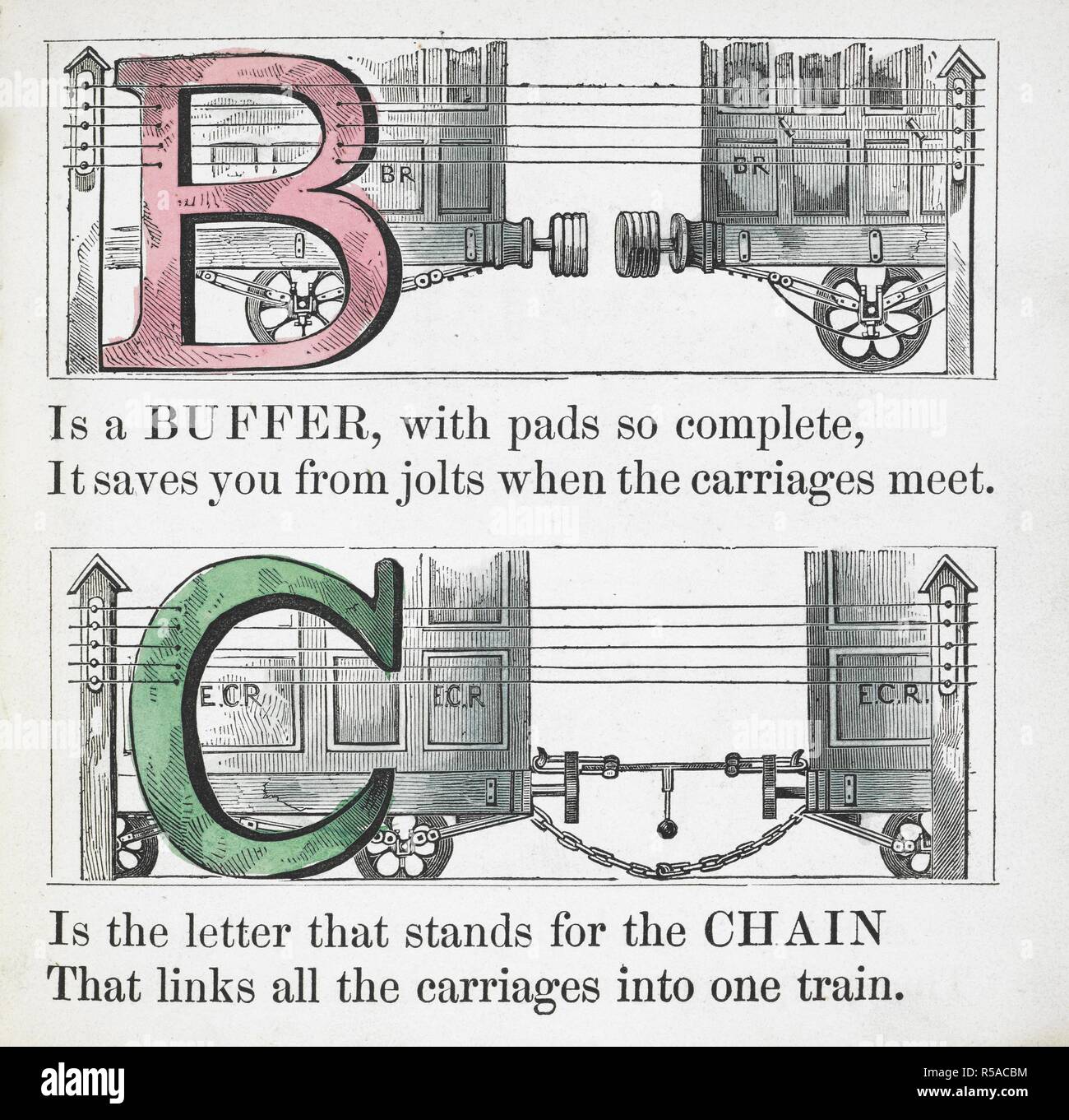 C class locomotives hi-res stock photography and images - Alamy