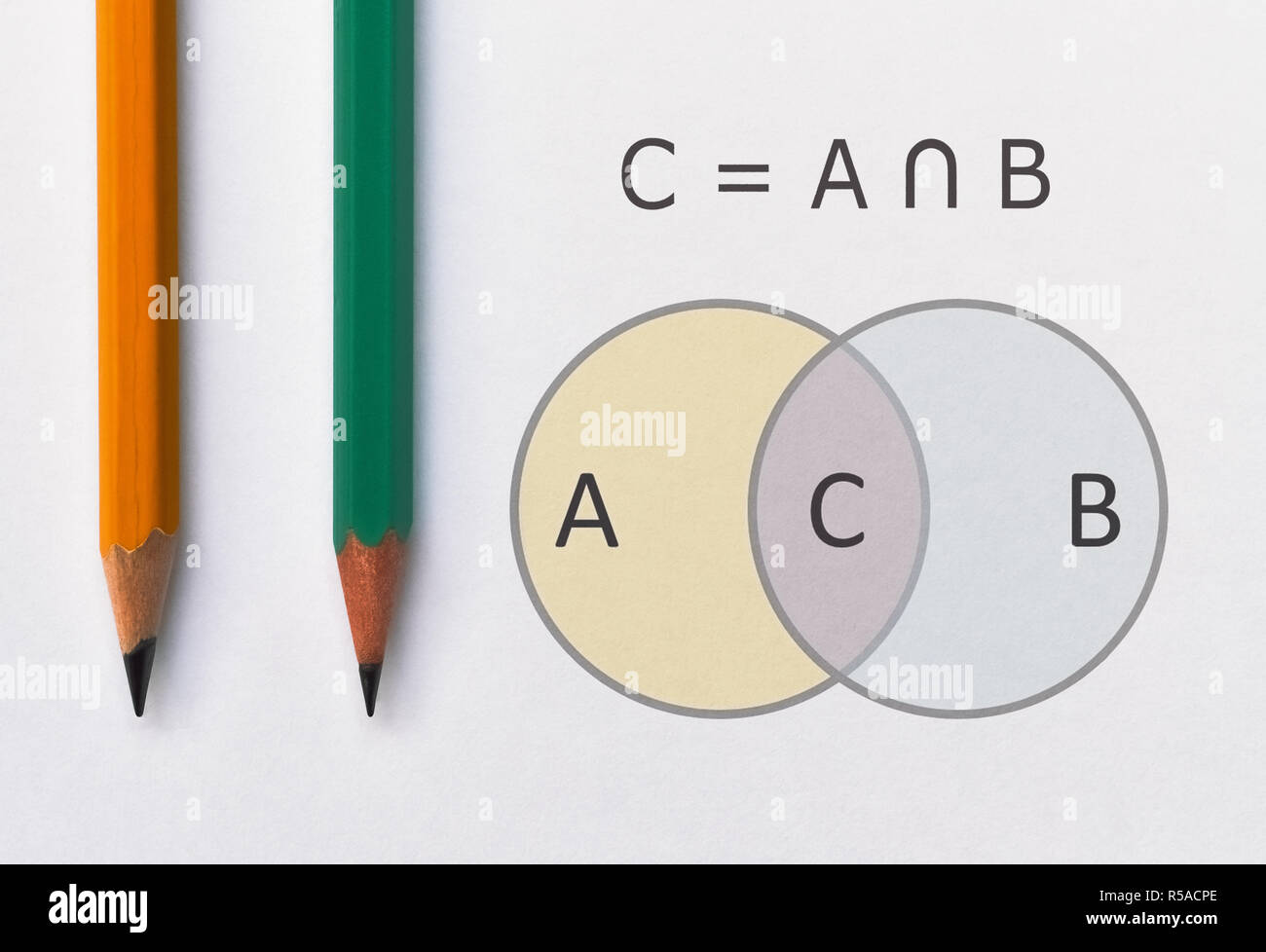 Venn diagram two hi-res stock photography and images - Alamy
