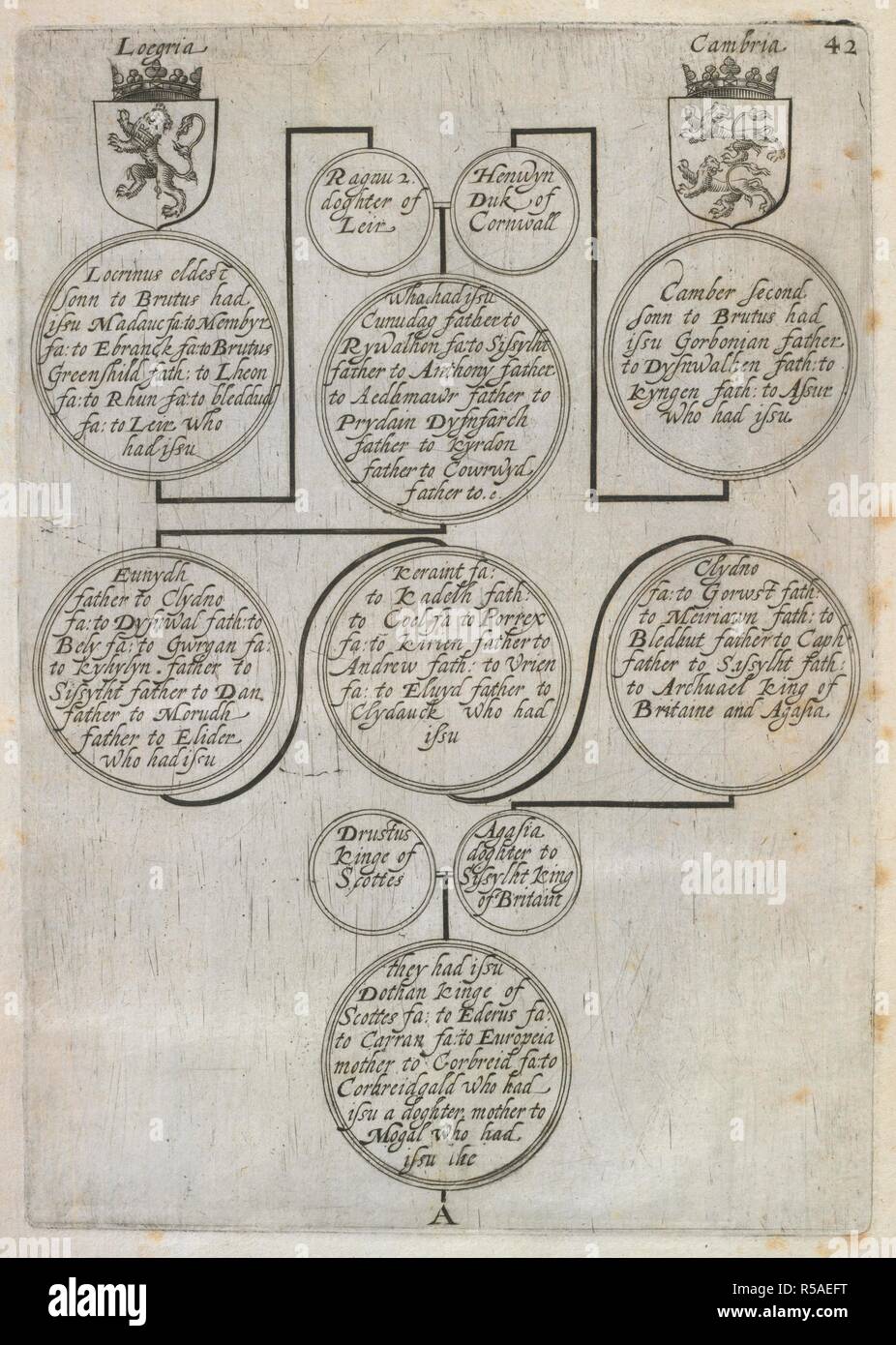 Lynes hi-res stock photography and images - Alamy