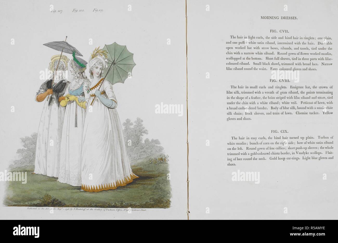 Morning dresses. Three women wearing white dresses and holding parasols ...
