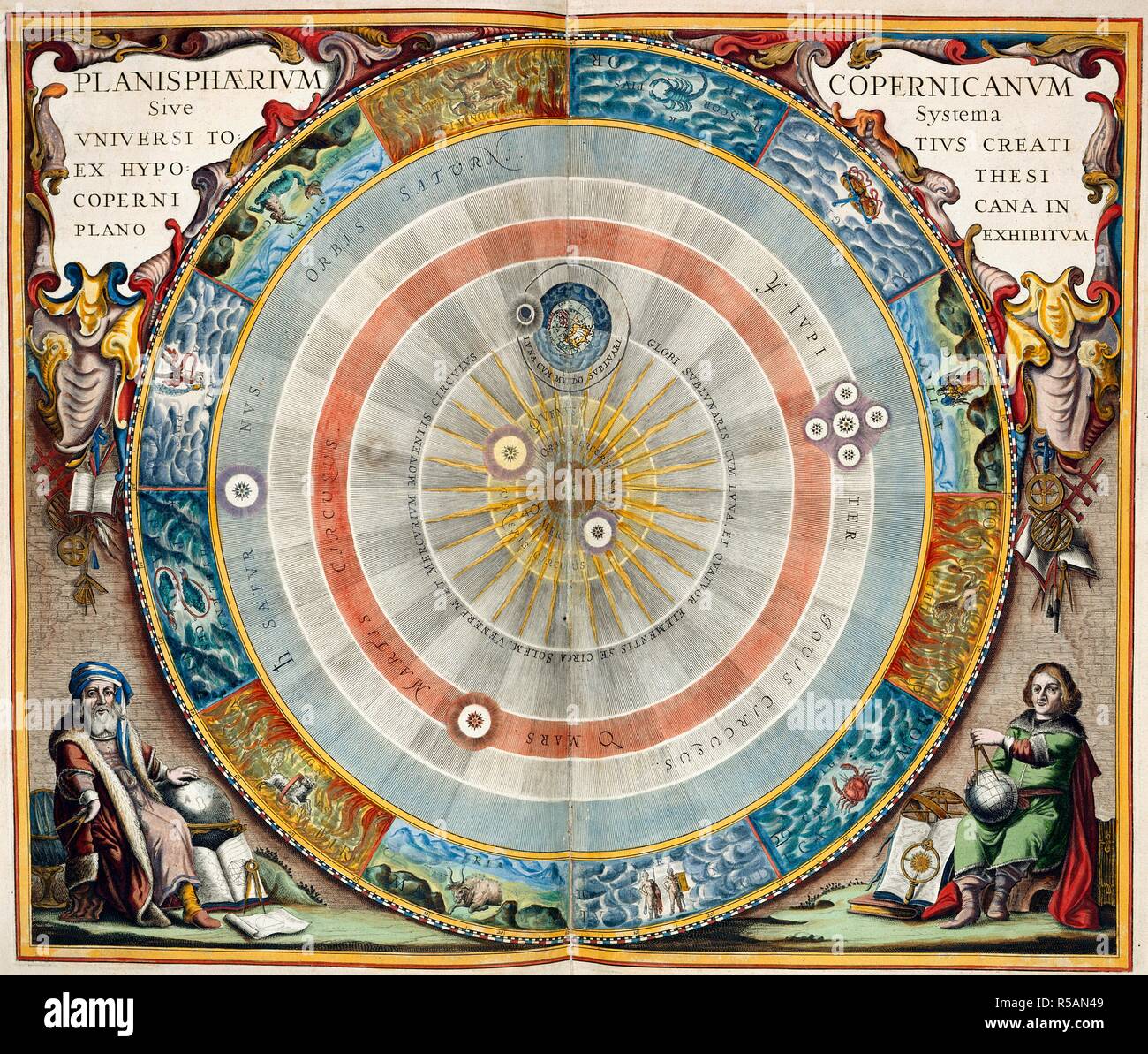 Planisphere. Copernican system, with the Sun, not the Earth at the ...