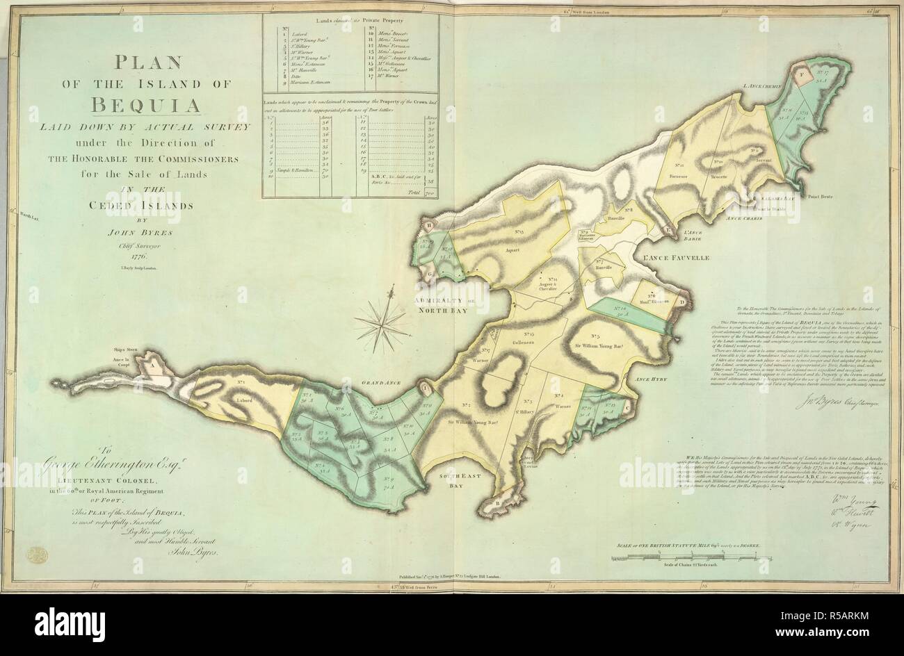 Down under map hi-res stock photography and images - Alamy