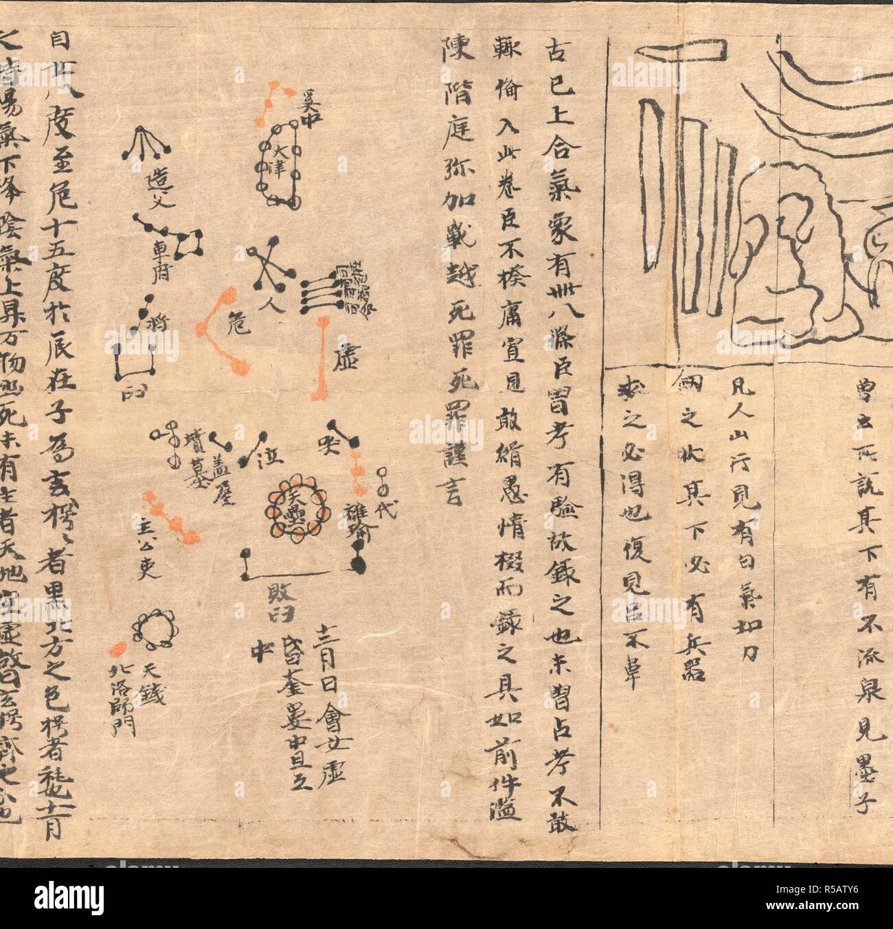 Chinese Astronomy Charts