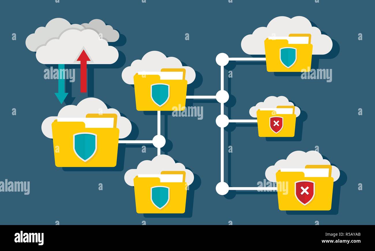 Cloud file protect concept background. Flat illustration of cloud file ...