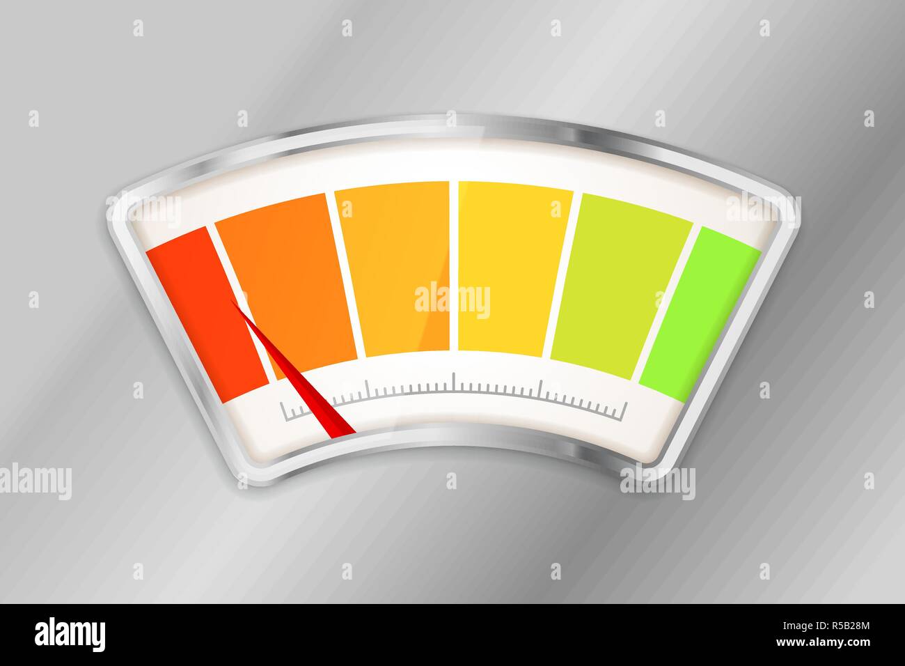 Performance measurement indicator with low load level on metallic ...