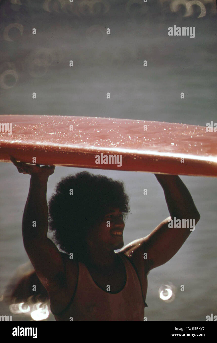 1970s beach photos hi-res stock photography and images - Alamy