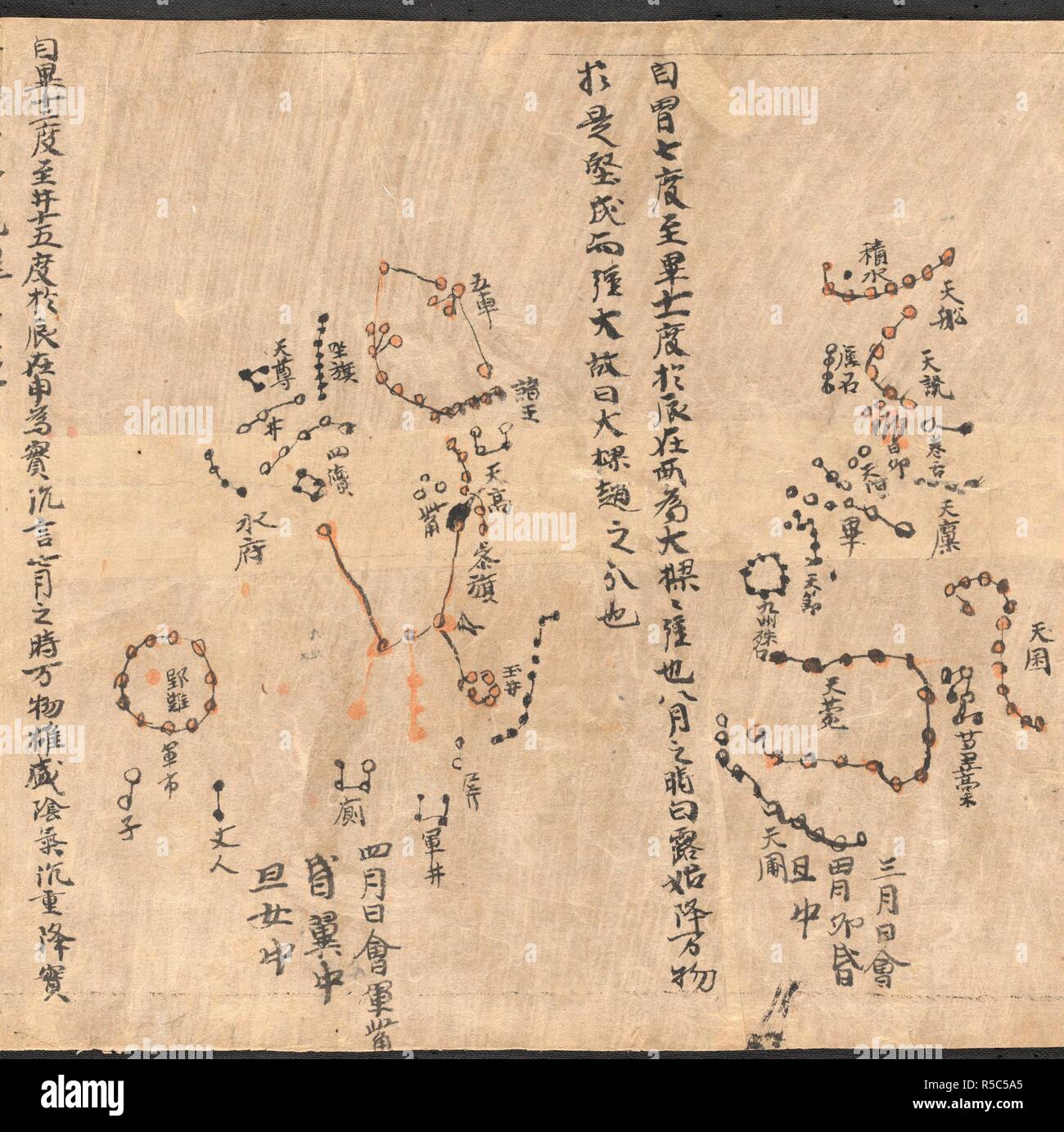 Chinese scroll map depicting the night sky seen from northern ...