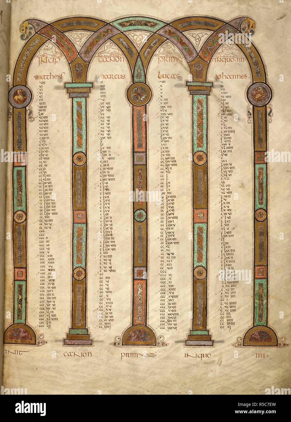 Canon Table 1. Gospel Book fragment from a royal Bible. Canterbury (St ...