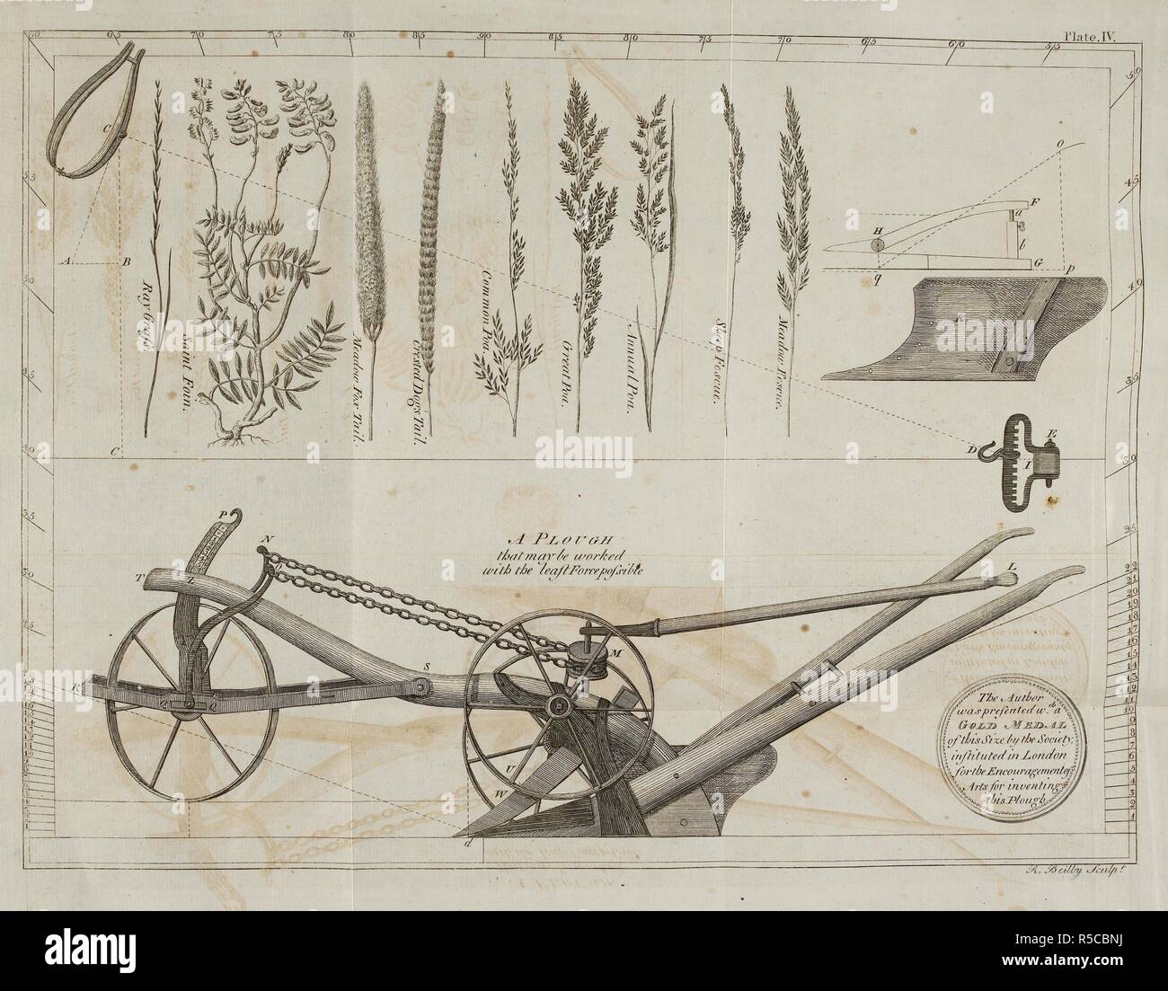 Hand operated plow hi-res stock photography and images - Alamy