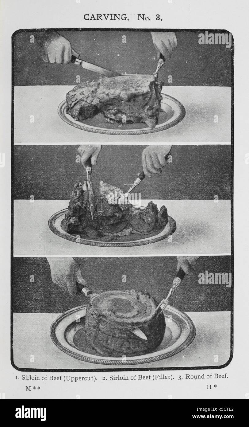Mrs beeton cook book hi-res stock photography and images - Alamy