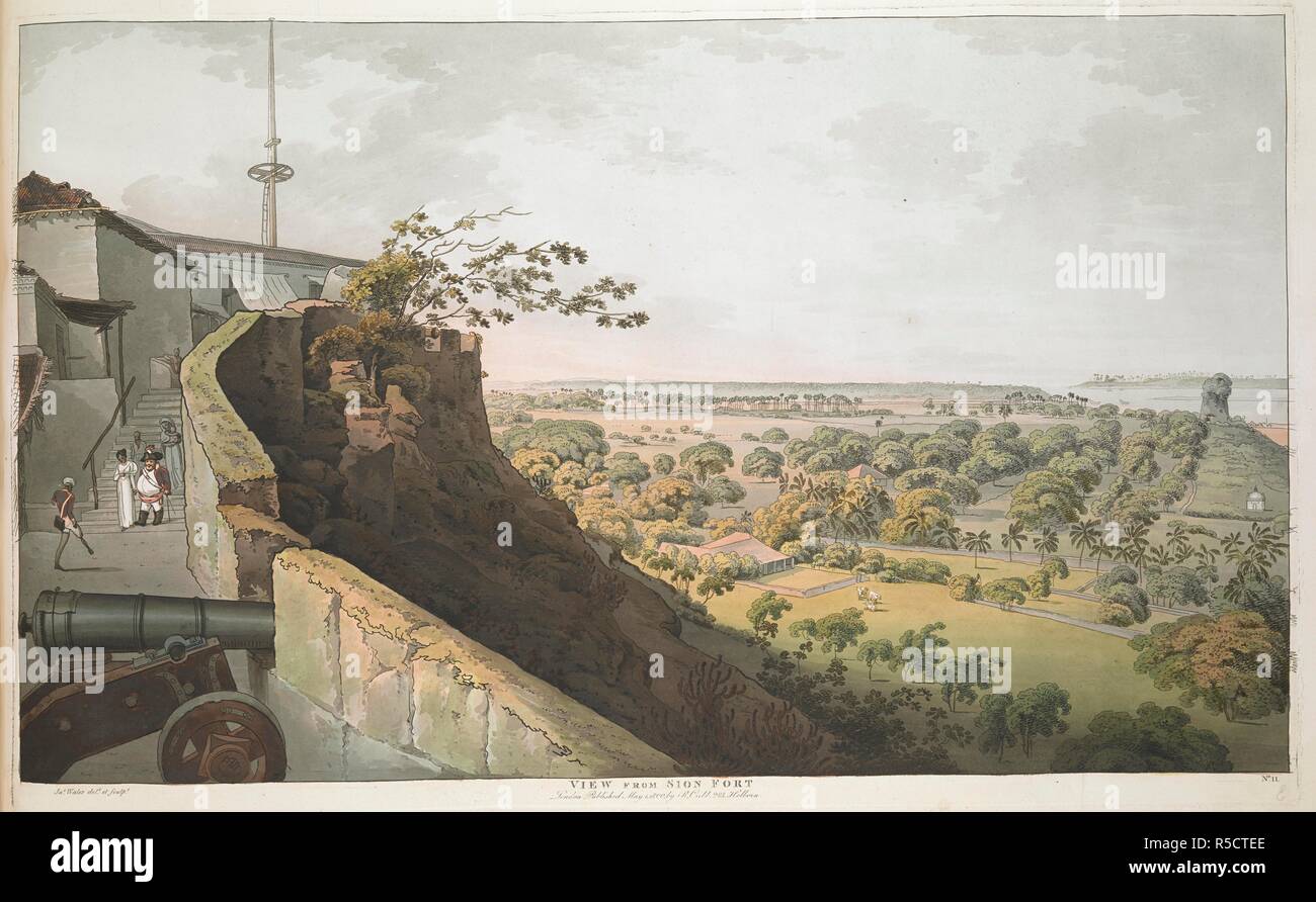 View from Sion fort. Some figures within the fort walls, one amputee ...