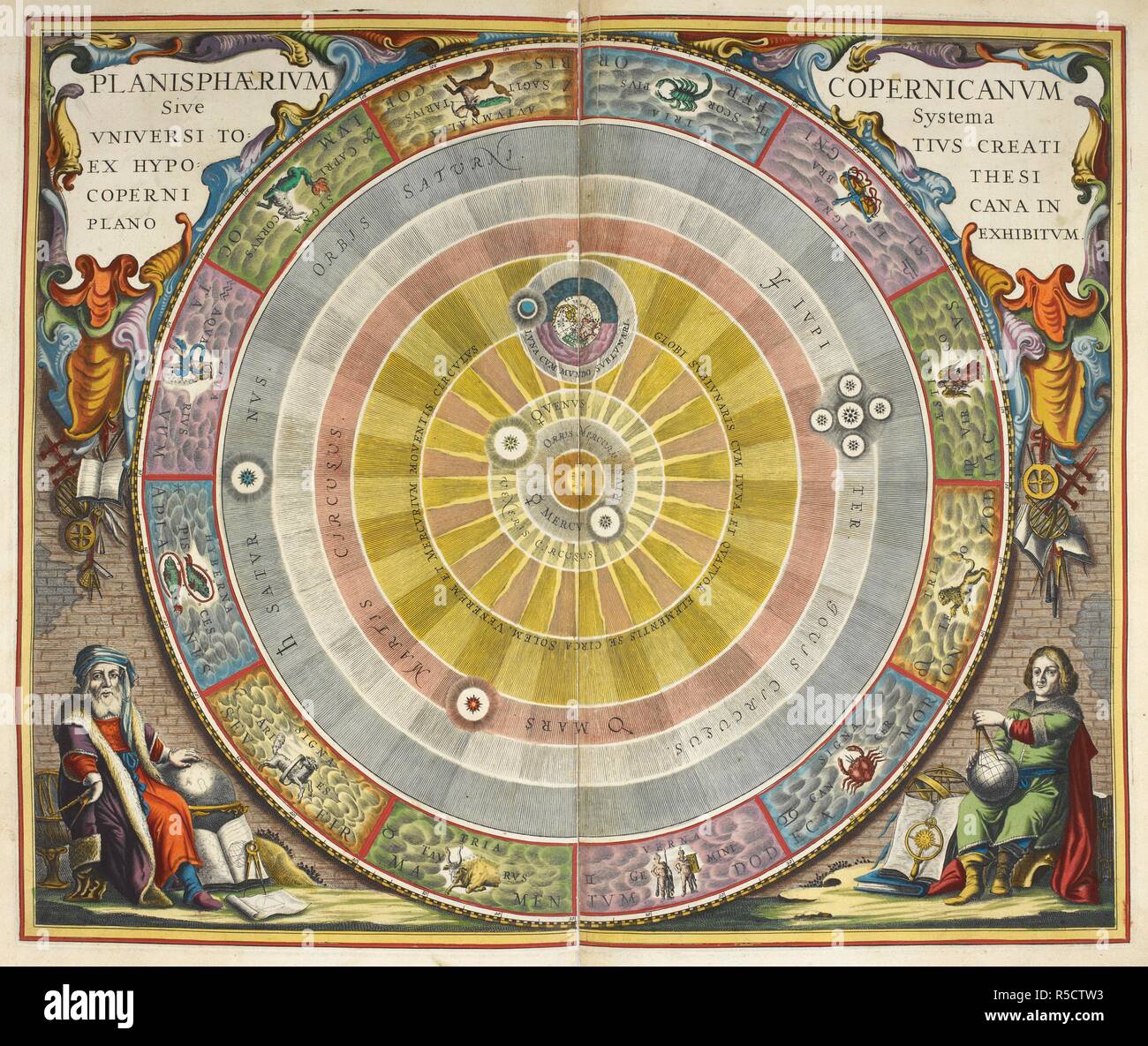 Copernican system hi-res stock photography and images - Alamy