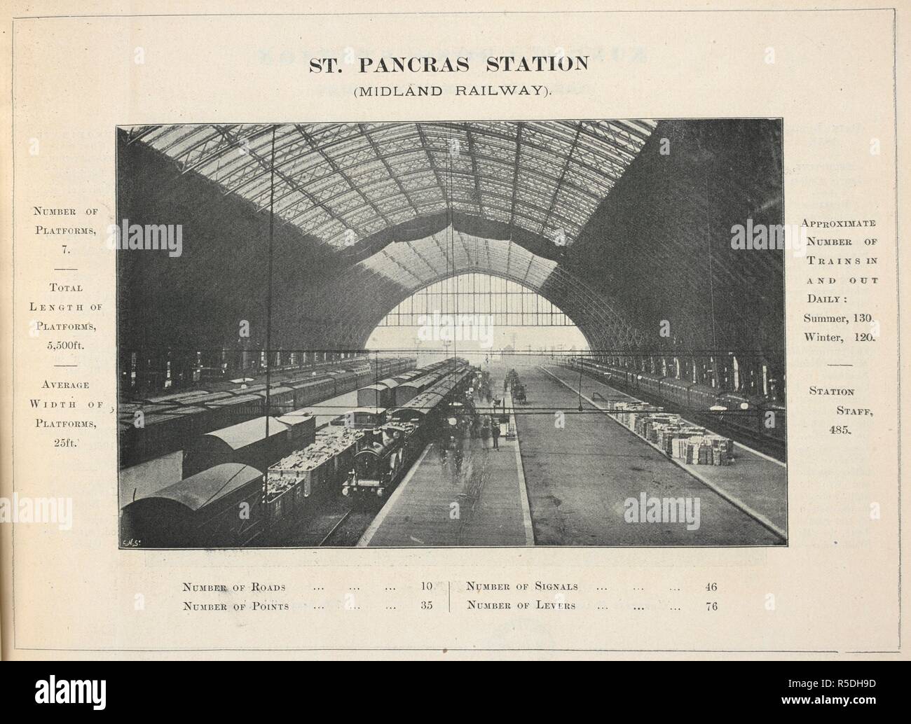 St. Pancras station. (Midland railway.). The Railway Herald Station ...