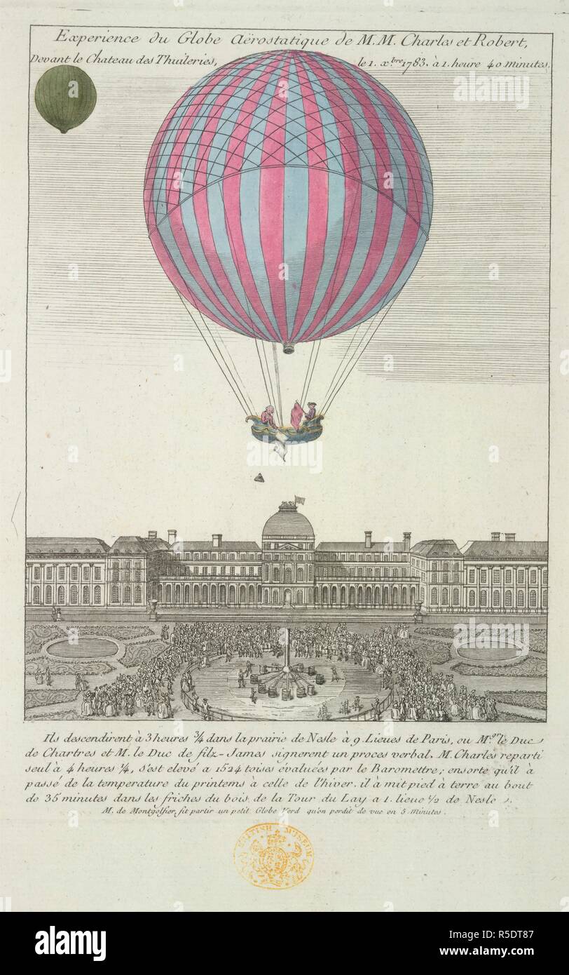 The first ascent in a hydrogen gas filled balloon, in 1783, by Jacques ...
