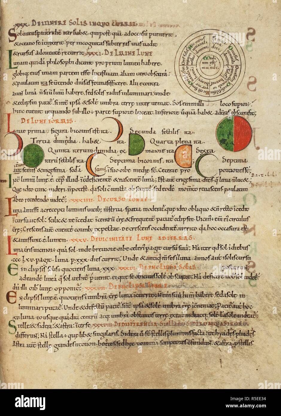 Diagram of the positions of the moon, and drawings of the forms of the ...