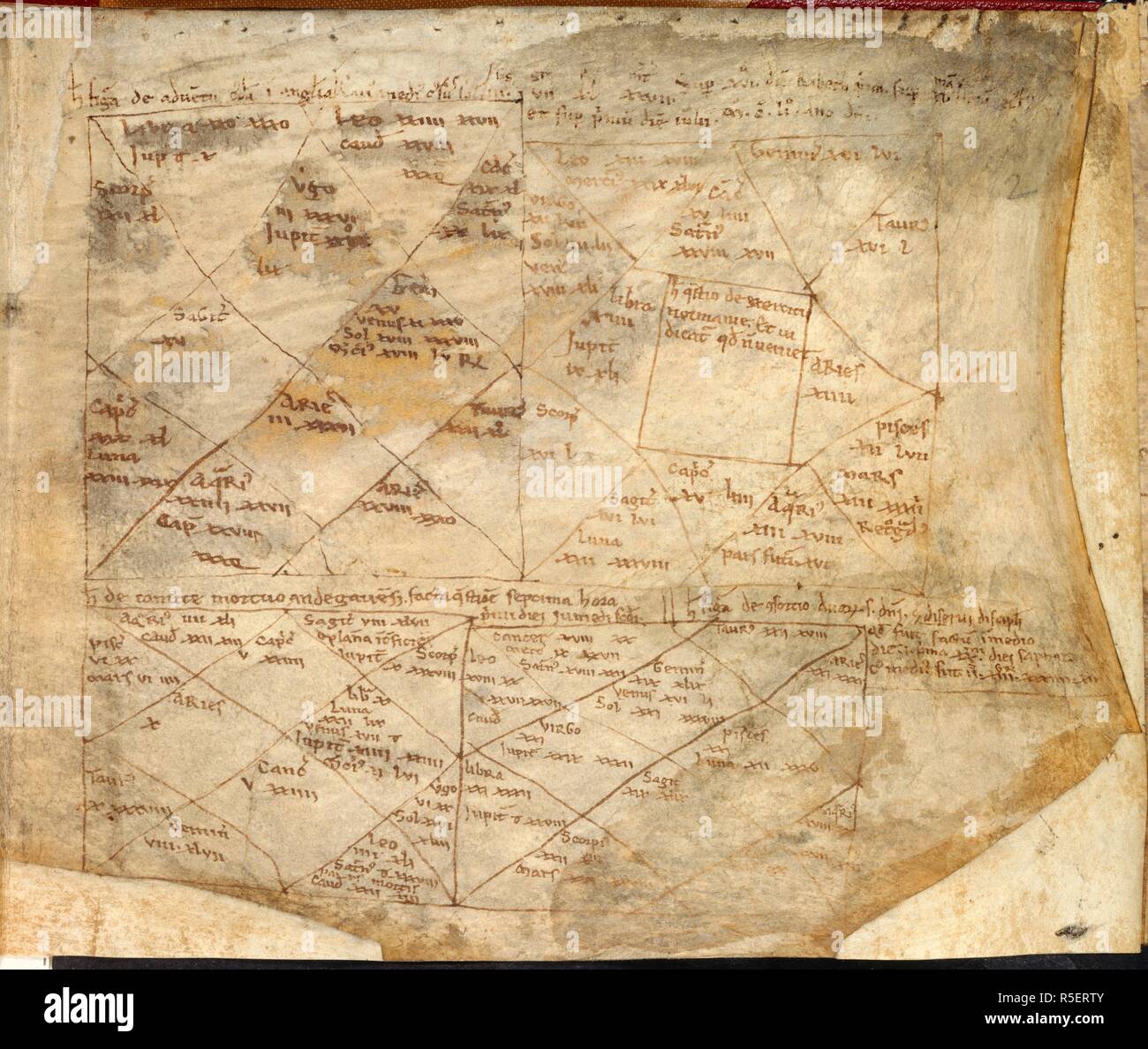 Anglo-Norman horoscopes, possibly drawn by Adelard of Bath. . Ten ...