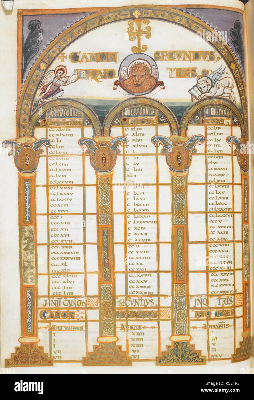 Canon table with decorated columnettes. . Harley Golden Gospels. Four ...