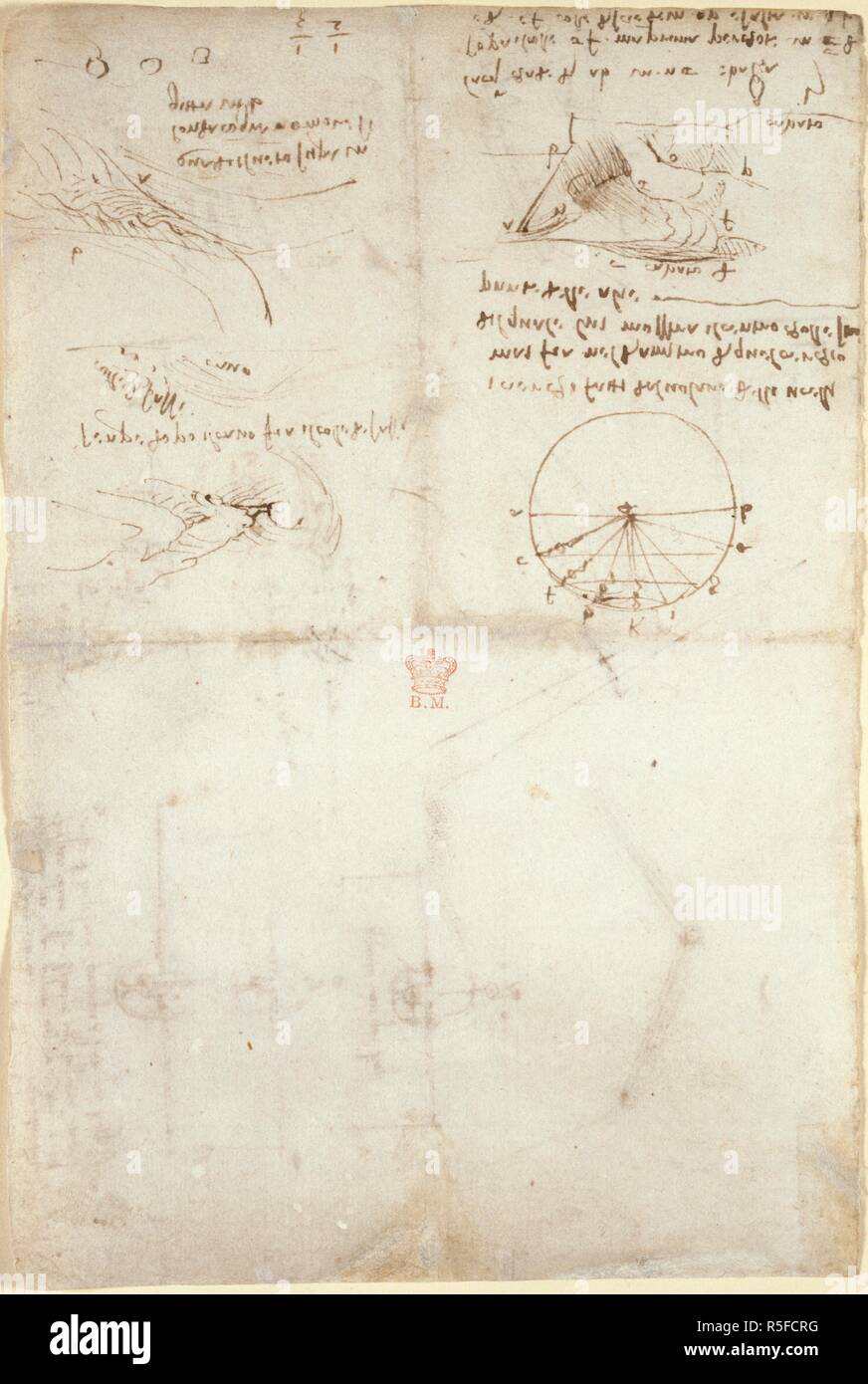Leonardo da Vinci's notes. Notebook of Leonardo da Vinci. early 16th ...