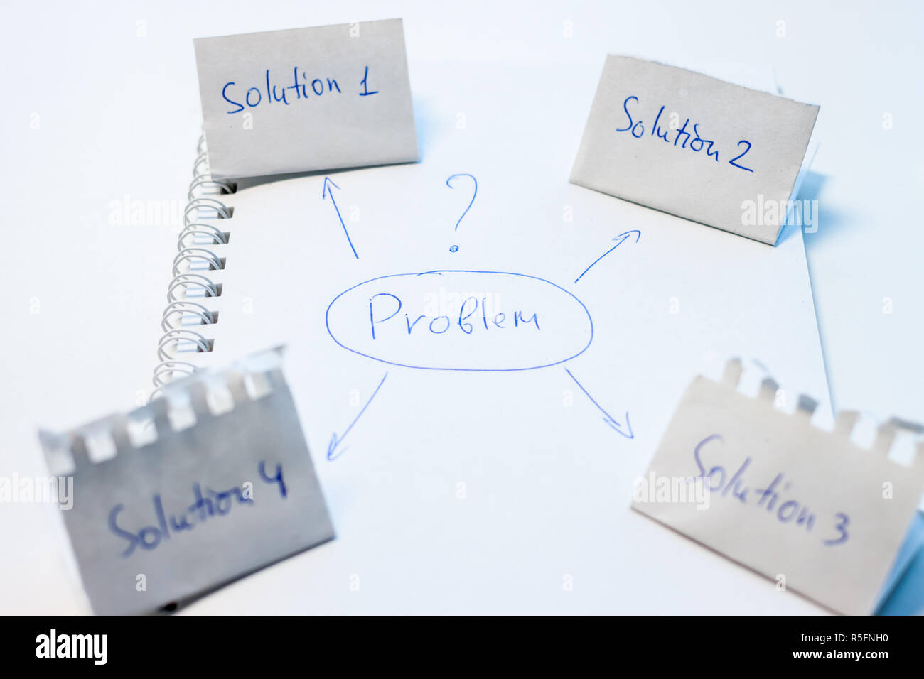 problem solving looking for solution Stock Photo - Alamy