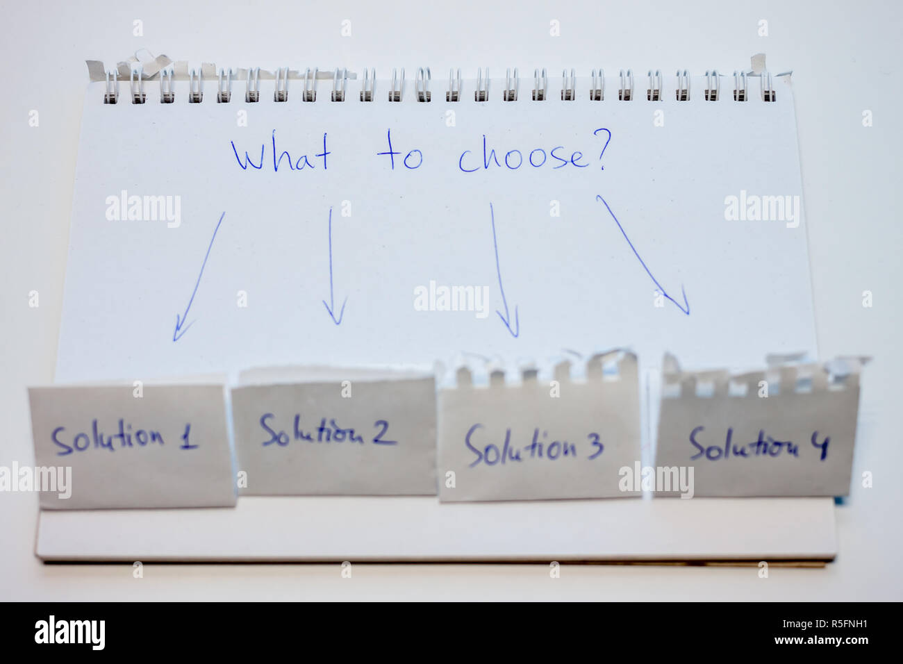 problem solving looking for solution Stock Photo - Alamy
