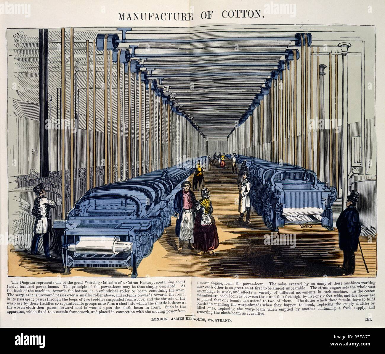 Victorian textile manufacture hi-res stock photography and images - Alamy