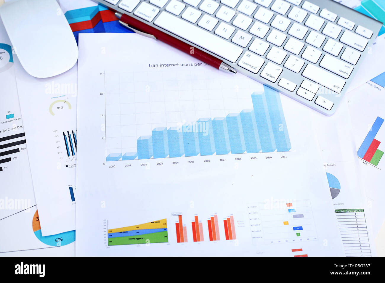 Picture of chart paper, pen, keyboard and mouse on the table Stock ...