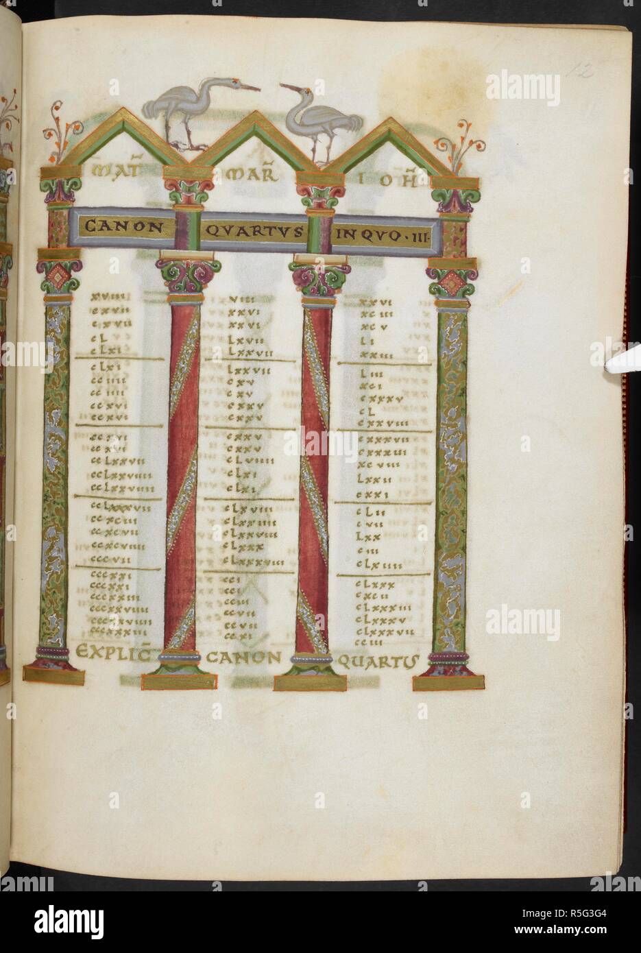 Canon tables in colours and gold. Canon table with columns surmounted ...