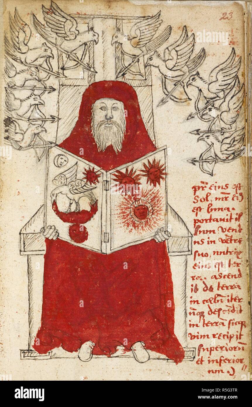 Personification of the Sun. An illustration relating to the Philosopher ...